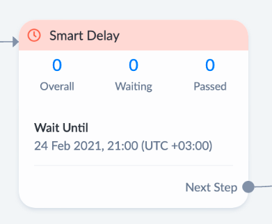 Smart Delay – Manychat Help